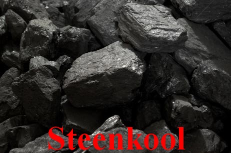 Geologische begrippen