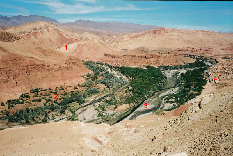 Landschappen in wereldzones