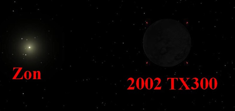 Plutoïde en kandidaat dwergplaneten